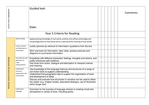 Guided reading assessment sheets Yr1-6 | Teaching Resources
