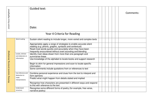 Guided reading assessment sheets Yr1-6 | Teaching Resources