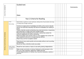Guided reading assessment sheets Yr1-6 | Teaching Resources