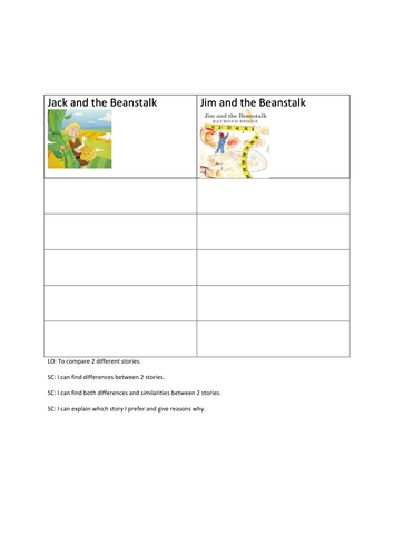 Comparison activity between Jack and the Beanstalk and Jim and the ...