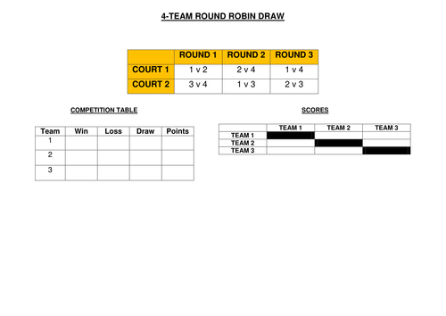 Round Robin Competition Brackets with Score and Points Tally | Teaching ...