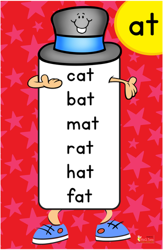 Phonics Word Family AT Poster | Teaching Resources