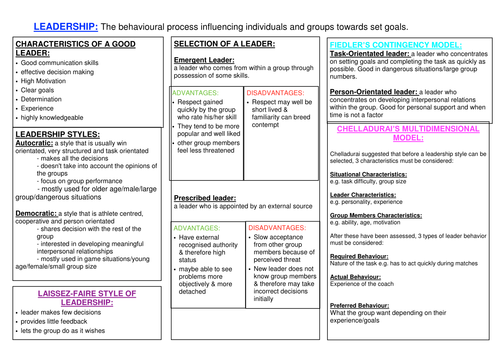 AQA New A Level PE. Sports Psychology - 12 Revision Slides Covering All ...