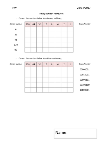 Binary to Denary conversion | Teaching Resources Binary to Denary conversion | Teaching Resources