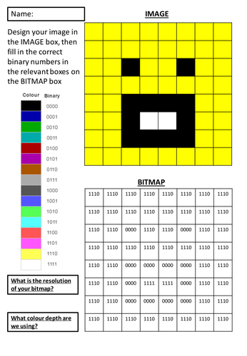 Bitmap activity | Teaching Resources