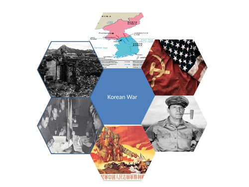 Conflict in Korea: Revision Resources | Teaching Resources