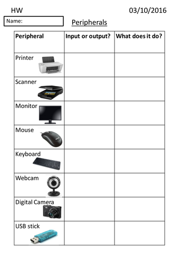 Peripherals worksheet | Teaching Resources