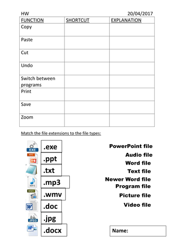 Shortcuts and extensions worksheet | Teaching Resources