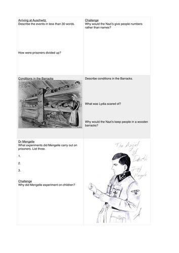 The Holocaust: A Personal Story. Lydia | Teaching Resources