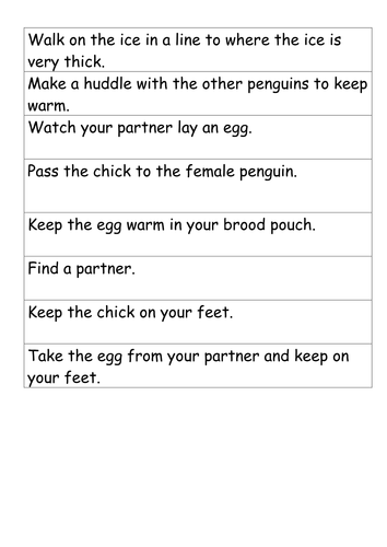 1 week non-fiction literacy planning on emperor penguins and the ...