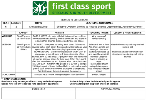 KS2 PE Plans - Year 6 - Cricket x 5 Plans (Throwing, Bowling, Batting ...