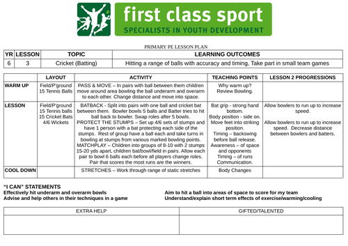 KS2 PE Plans - Year 6 - Cricket x 5 Plans (Throwing, Bowling, Batting ...