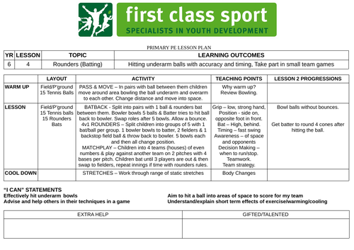 KS2 PE Plans - Year 6 - Cricket x 5 Plans (Throwing, Bowling, Batting ...