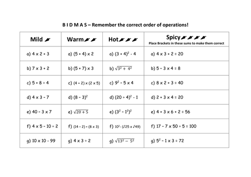 BIDMAS / Order of Operations | Teaching Resources
