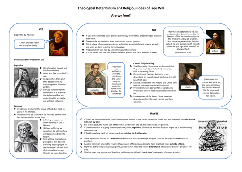 Theological Determinism (Ethical Theory) A3 Revision Sheet | Teaching ...
