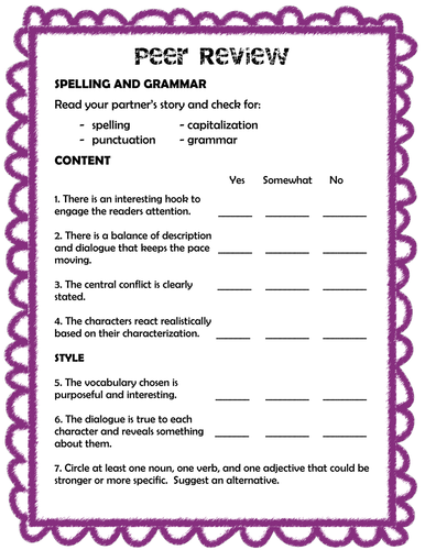 Creative Writing Unit | Teaching Resources