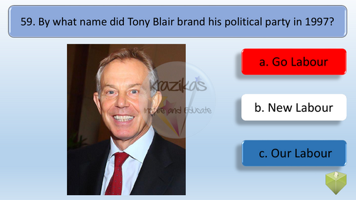 UK Politics Quiz | Teaching Resources