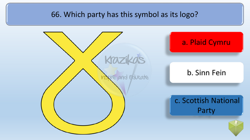 UK Politics Quiz | Teaching Resources