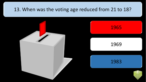 UK Politics Quiz | Teaching Resources