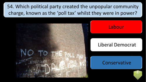 UK Politics Quiz | Teaching Resources