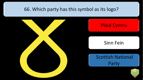 UK Politics Quiz | Teaching Resources