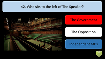 UK Politics Quiz | Teaching Resources