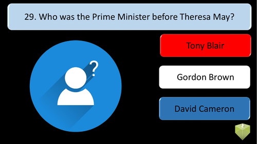 UK Politics Quiz | Teaching Resources