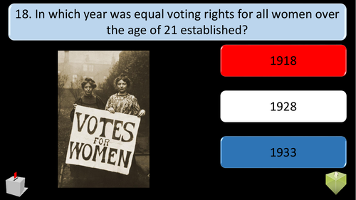 UK Politics Quiz | Teaching Resources