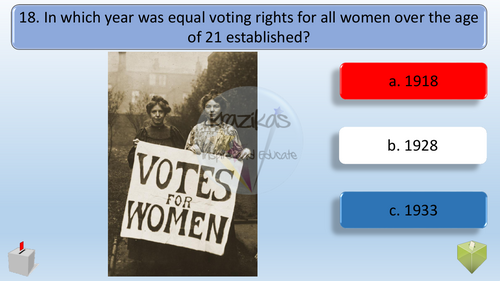 UK Politics Quiz | Teaching Resources