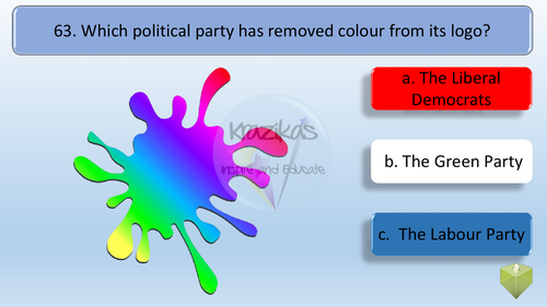 UK Politics Quiz | Teaching Resources