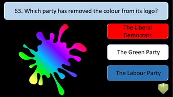 UK Politics Quiz | Teaching Resources