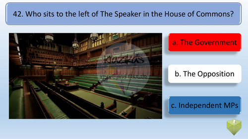 UK Politics Quiz | Teaching Resources