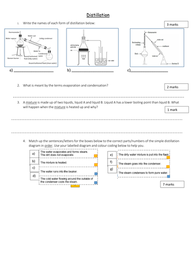 OUTSTANDING LESSON 9-1 Worksheet on Distillation | Teaching Resources