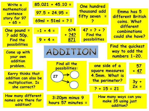 KS2 conceptual variation 4 operations mastery maths | Teaching Resources