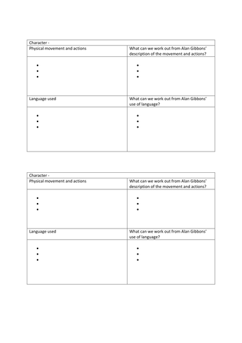 The Edge Alan Gibbons Chapter 5 chapter 6 chapter 7 chapter 8 fully ...