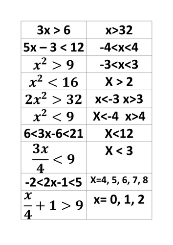 Matching cards inequalities | Teaching Resources