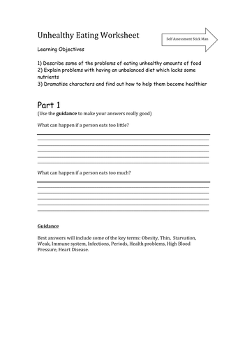 Healthy Eating Lesson | Teaching Resources