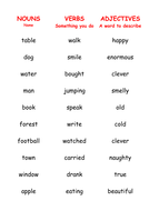 Noun, adjective and verb sort | Teaching Resources