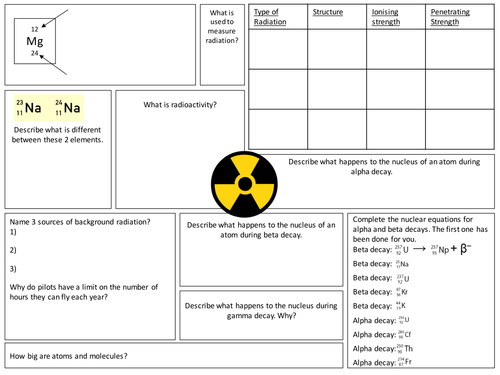 P4 - Atomic Structure Revision sheets. NEW AQA Trilogy Physics ... P4 - Atomic Structure Revision sheets. NEW AQA Trilogy Physics ...