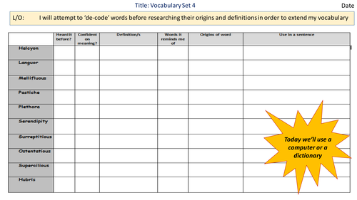 Expanding Vocabulary - Dictionary exercise Lessons x 5 | Teaching Resources