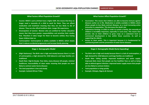GCSE Geography Population Notes- A*-AQA | Teaching Resources GCSE Geography Population Notes- A*-AQA | Teaching Resources