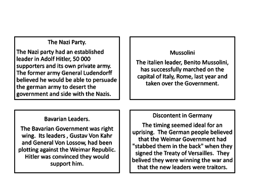 The Munich Putsch - GCSE Germany | Teaching Resources