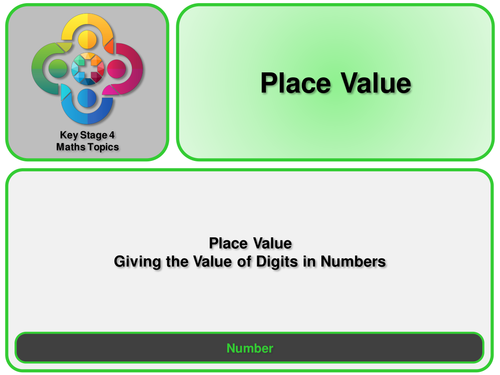 place-value-ks4-teaching-resources