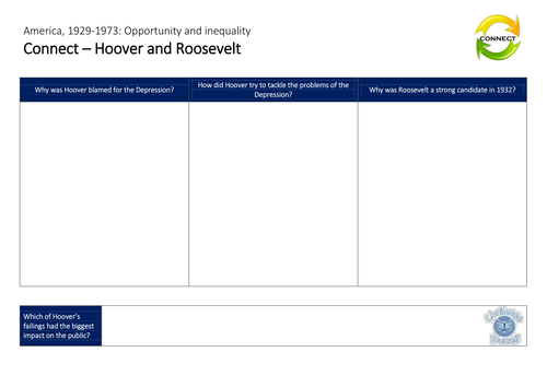 AQA GCSE History (2016 spec) - 1932 election | Teaching Resources AQA GCSE History (2016 spec) - 1932 election | Teaching Resources