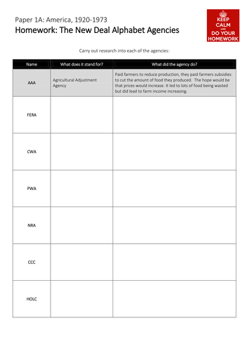 AQA GCSE History (2016 spec) - The First New Deal | Teaching Resources