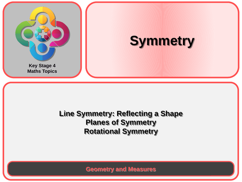 Symmetry KS4 | Teaching Resources