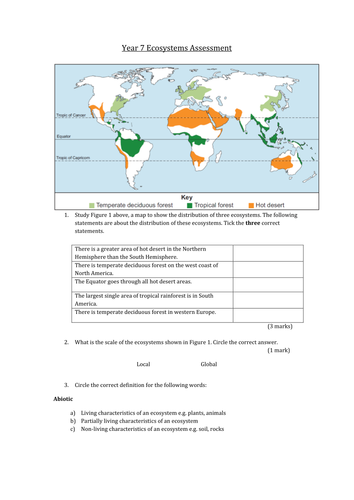 Ecosystems Assessment and Markscheme | Teaching Resources