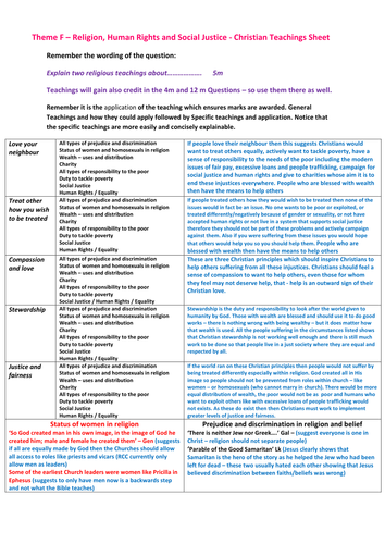 AQA GCSE RS (9-1) Christian teachings Theme F - Religion, Human Rights ...