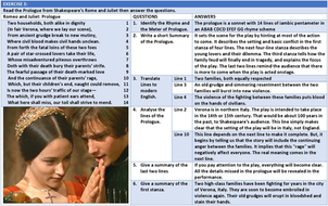 WRITING TECHNIQUES OF SHAKESPEARE LESSON AND RESOURCES | Teaching Resources
