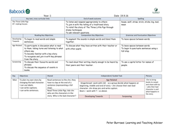 Year 1 Three Little Pigs 2 weeks planning | Teaching Resources